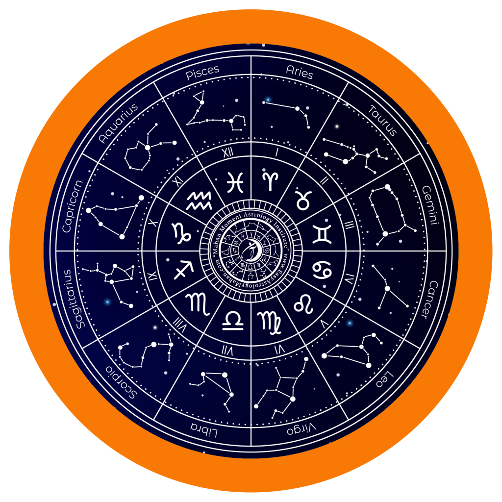 2. ترم دو – آسترولوژِی ماهان