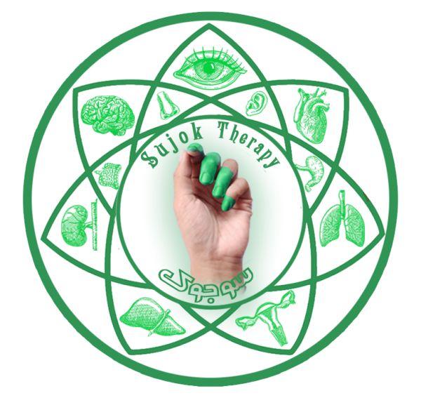 Sujok Therapy – آسترولوژِی ماهان